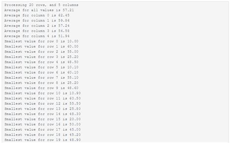 Solved This Program Will Read The Contents Of A File Into An