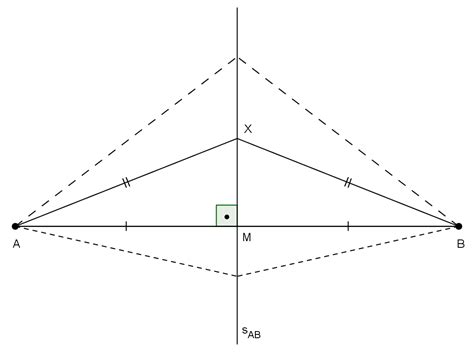 Симетрала на отсечка Geogebra