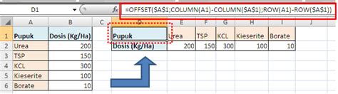 Belajar Microsoft Excel Penggunaan Rumus Offset Untuk Transpose Data Excel
