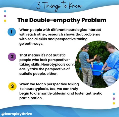 Dr Michelle Fardella On Linkedin 🗣️ Do You Know What The Double