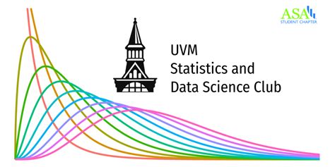 GitHub Isaaclee Statistics And Data Science Club V My First Professional Project Where I