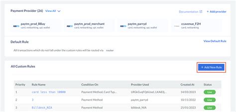 Create Custom Rules Create Custom Rules