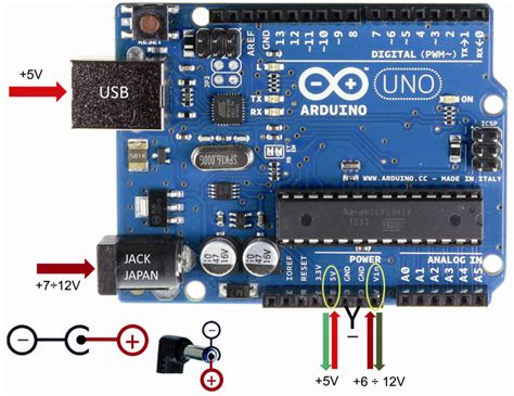 Feeding Power To Arduino The Ultimate Guide Open Electronics Artofit
