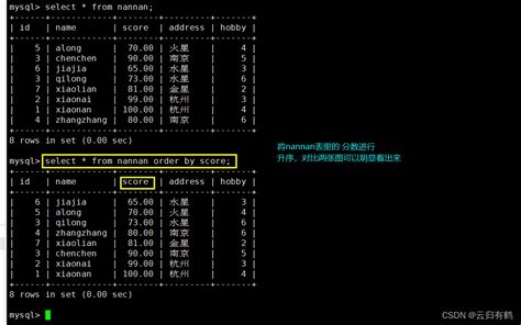 Mysql数据库之高级sql语句1版和2版sql语句版本 Csdn博客