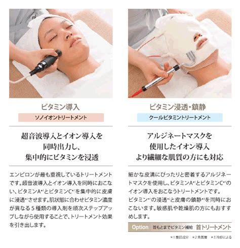 エンビロン Environ：フェイシャルトリートメント｜メディカルエステ田奈