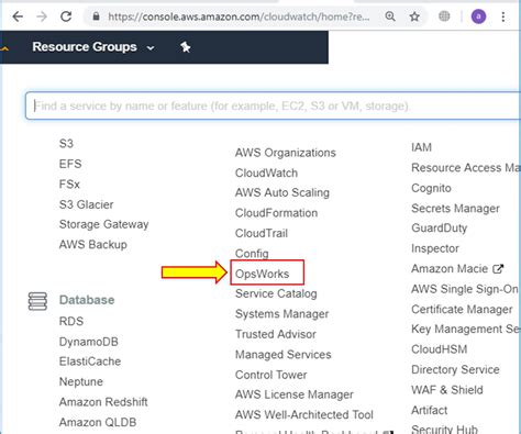 What Is Aws Opsworks Ipspecialist