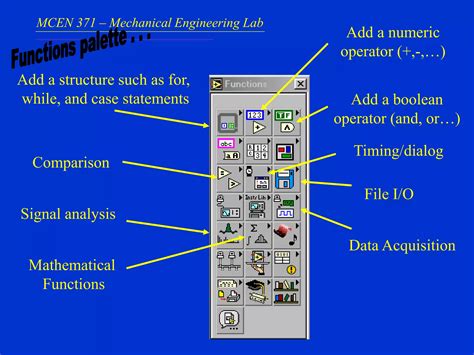 Lab Lecture3 Intro To LabView 1 Ppt