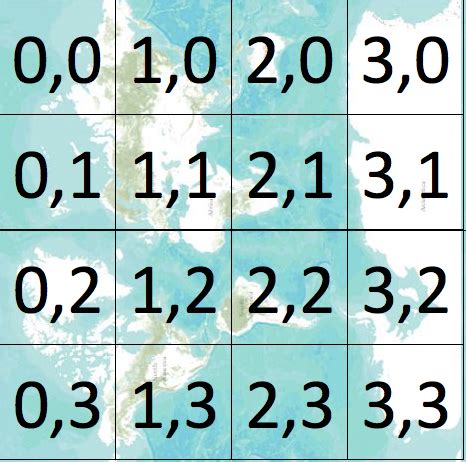 How Do I Rotate A Coordinate System ArcGIS GDAL Driver Geographic Information Systems Stack