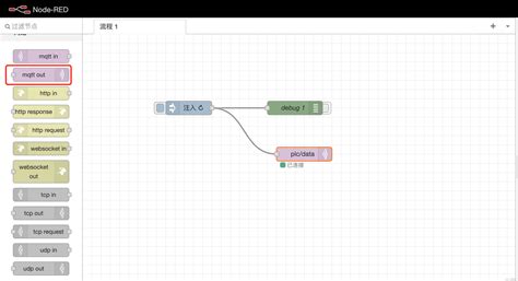 Node Red系列教程——nodered发送消息给emqxnodered消息传递过程 Csdn博客