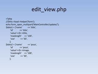 Codeigniter Edit Images Ppt