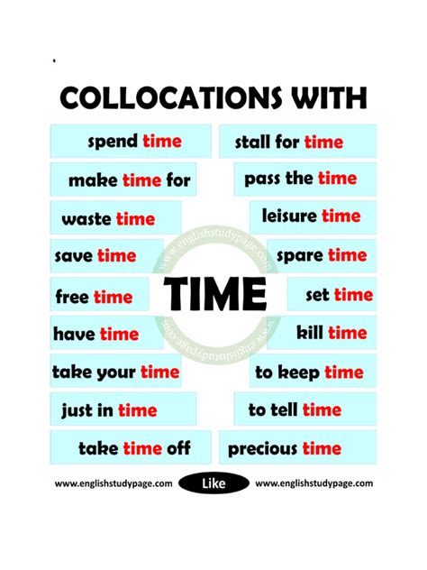 Collocation With Time Pdf