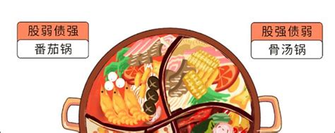 债券基金长中短期产品选择和建议 债券类产品大家有什么好推荐的吗作为银行理财产品替代的推荐长债目前个人预期年化业绩基准在5 左右
