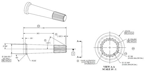 Datum Feature And Its Setup Eng Tips