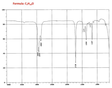 Solved Formula C7H14O Show IR Structure Structure Answer Chegg