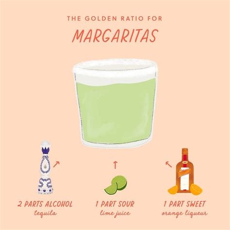 33 Delectable Tequila Cocktails For Any Celebration Brit Co