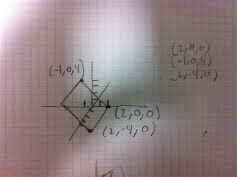 C Create Dataset Of Xyz Positions On A Given Plane Stack Overflow
