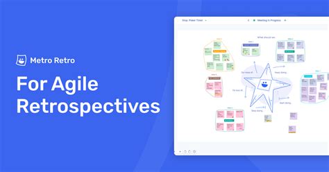 Agile Retrospective The Best Retro Tool For Agile Teams Metro Retro
