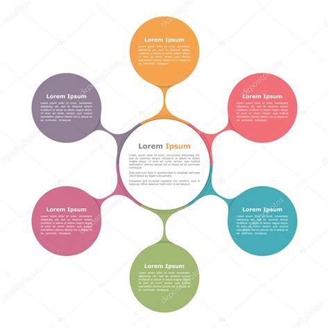 Circle Chart Template Stock Vector By ©human306 102522312