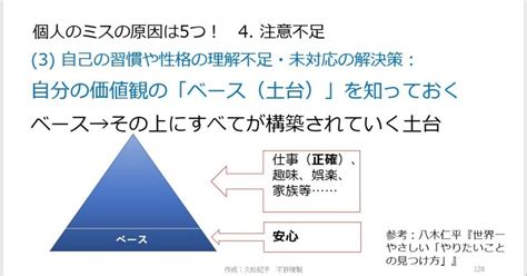 誤訳のパターン7 ケアレスミス～その4｜久松紀子／校閲ジャーナリスト／翻訳校閲・校閲／英語学習参考書執筆
