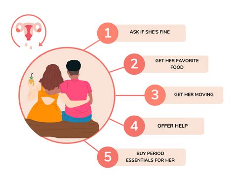 6 Ways To Express Love For Your Girl