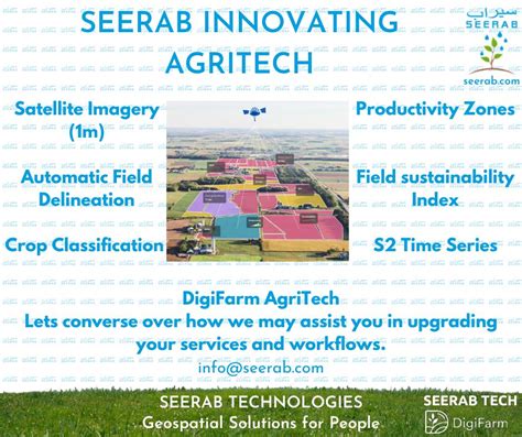Geospatial Geospatialdata Geospatialtechnology