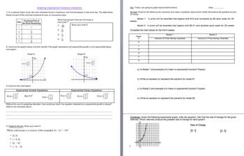 Graphing Exponential Functions By Math Mods TPT