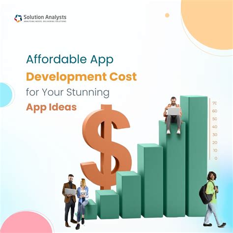 Solution Analysts On Linkedin Techmadesimple Appinnovation Affordableapps Qualitydevelopment