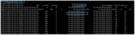 Cisco Catalyst Iw9167e Heavy Duty Access Point Configuration Guide Release 17 14 X Workgroup
