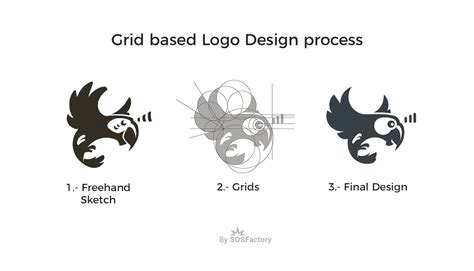 Logo Design With Grid System Logo Grid Construction L