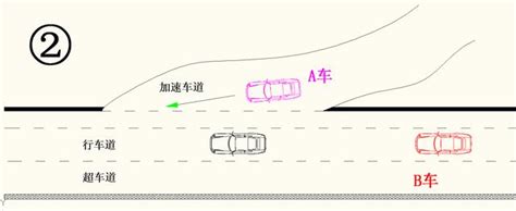全民好司機高速公路上駕駛技巧 每日頭條