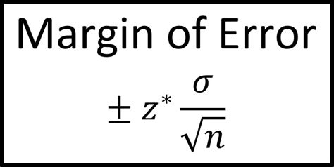 Margin Of Error Formula For Mean