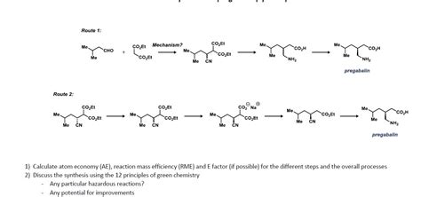 A Calculate Atom Economy Ae Reaction