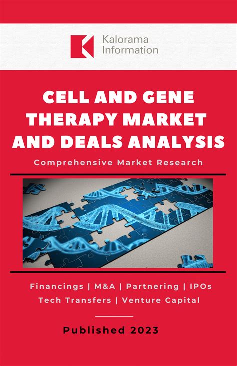 Cell And Gene Therapy Market And Deals Analysis 2023 Financings