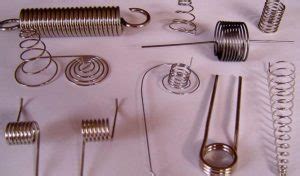 Spring Stiffness Formula Constant Calculation Be Cu Com