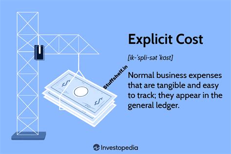 Definition Examples And How It Works Stuffshelf
