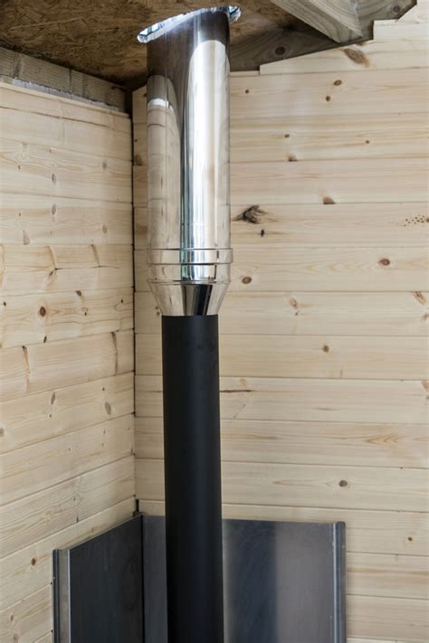 Wood Burning Stove Heat Shield Single Anevay Stoves