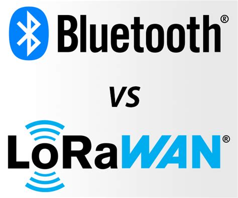 Designing For The Iot How To Choose Between Bluetooth And Lorawan Ezurio