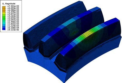 Ms Meshing Stiffness Characteristics Of Modified Variable Hyperbolic Circular Arc Tooth Trace