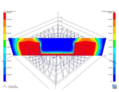 Heat Sink Analysis Pdf