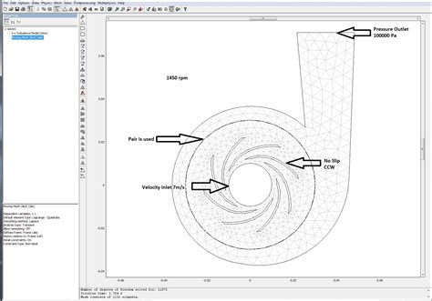 Centrifugal Pump Analysis 2d Transient Turbulent Flow