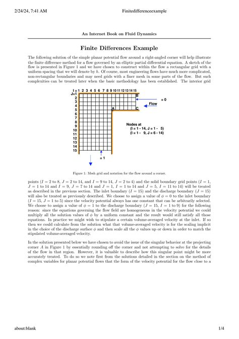Solution Numerical Methods For Pdes Acm 210 Ab Finitedifferenceexample