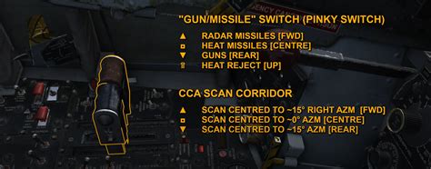 Air To Air Weapons Employment Phantom Phamiliarisation Flyandwire