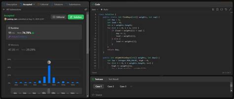 Lakshay Jain On Linkedin Learninpublic Dsa