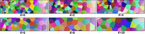 Figure 11 From An Over Segmentation Based Uphill Clustering Method For