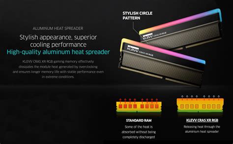 Klevv Cras Xr Rgb 16gb 2x8gb Ddr4 3600mhz Cl18 22 22 42 1 35v