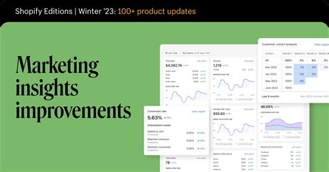Supercharge Your Decision Making Power With Shopifys Marketing