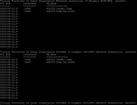 Linux How To Use Sed To Tansfer Virsh Xml Data To Pci Bdf Format