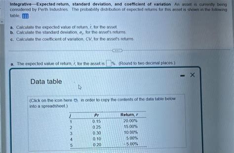 Solved Integrative Expected Return Standard Deviation