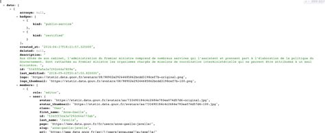 C est quoi une API Et à quoi ça sert Définition et cas concrets