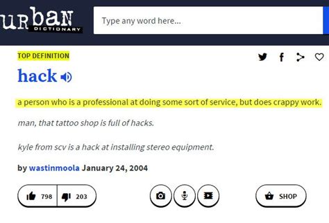 What About The Word HACK Cravotta Media Group